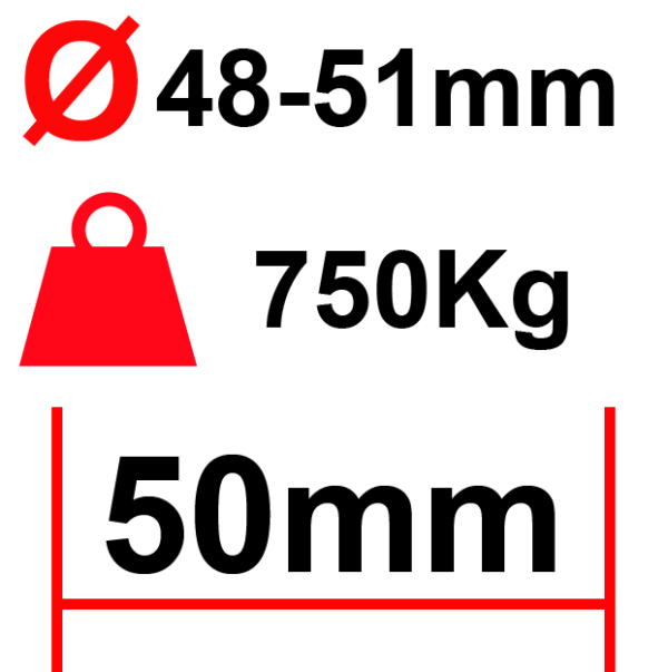 Doughty Clamps – Doughty Engineering
