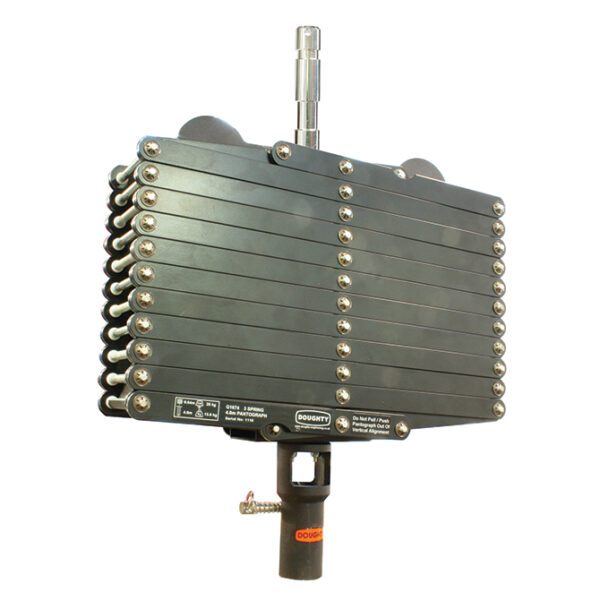 Pantographs – Doughty Engineering